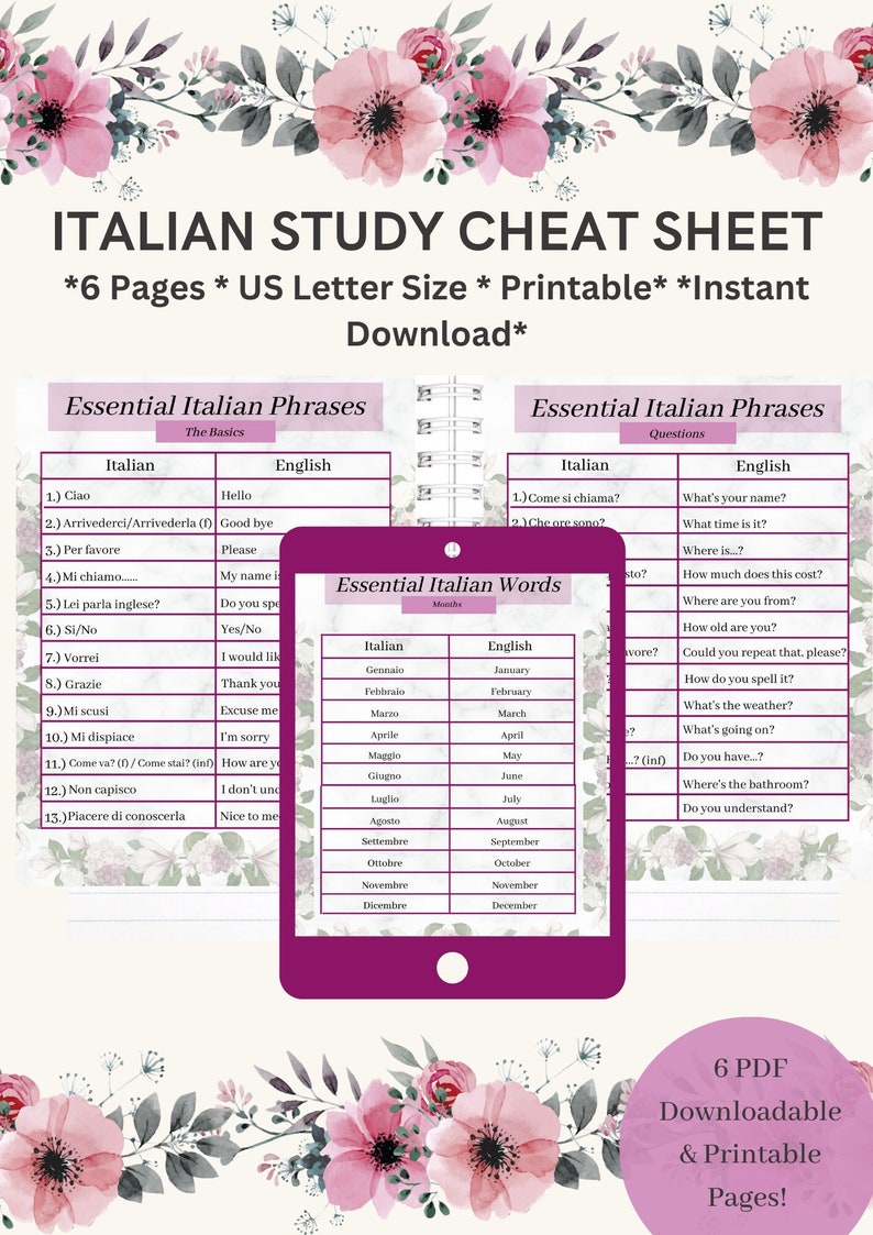 Italian for Beginners, Beginner Italian Phrases, Italian Study Cheat ...