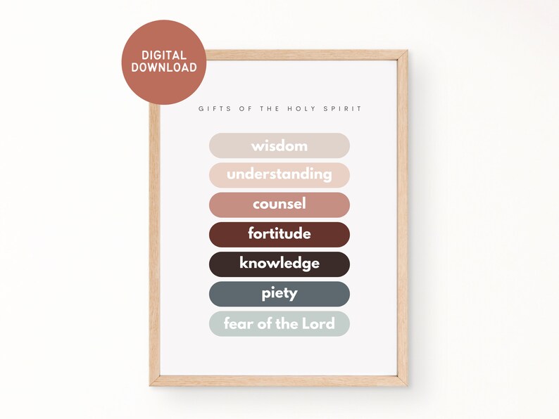 Catholic Homeschool Printables | Catholic Art Poster | Catholic ...