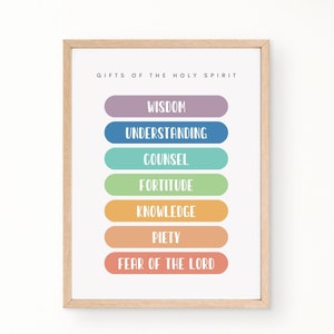 Catholic Homeschool Printable Classroom Poster Catholic Back - Etsy