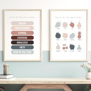 Holy Spirit Printable, Catholic Homeschool Print, Catholic Back to ...