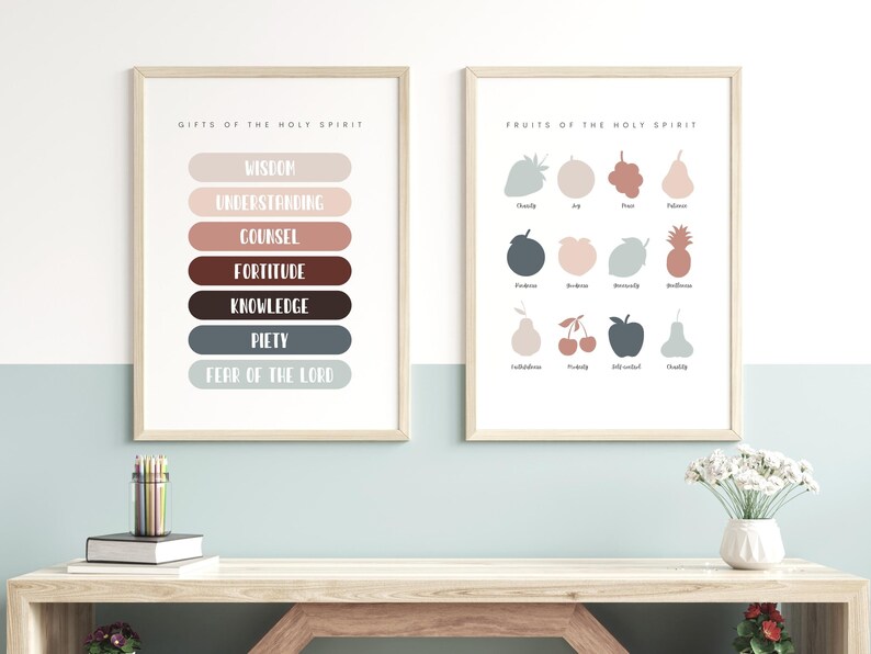 Holy Spirit Printable Confirmation Poster Catholic - Etsy UK