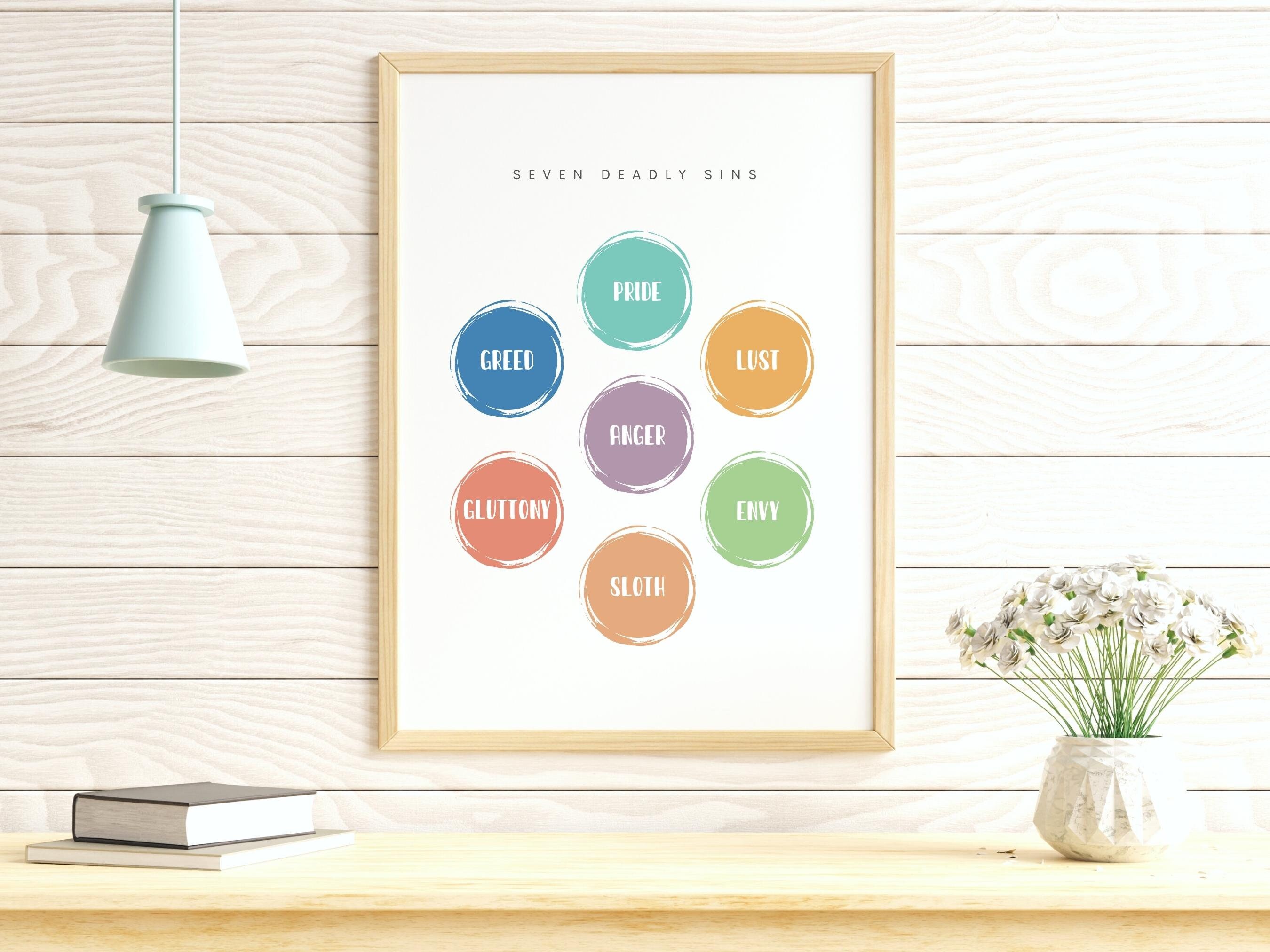 Catholic Homeschool Printable Classroom Poster Confirmation - Etsy
