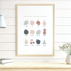 Holy Spirit Printable, Catholic Homeschool Print, Catholic Back to ...