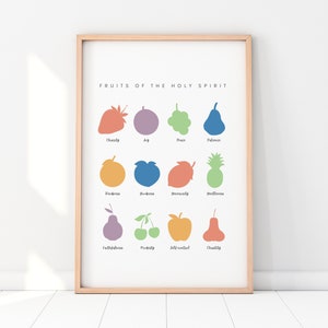 Catholic Homeschool Printable, Classroom Poster, Catholic Back to ...