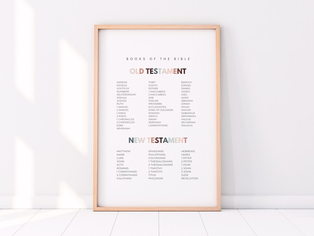 Books of the Bible Poster | Catholic Homeschool Printable | Catholic ...