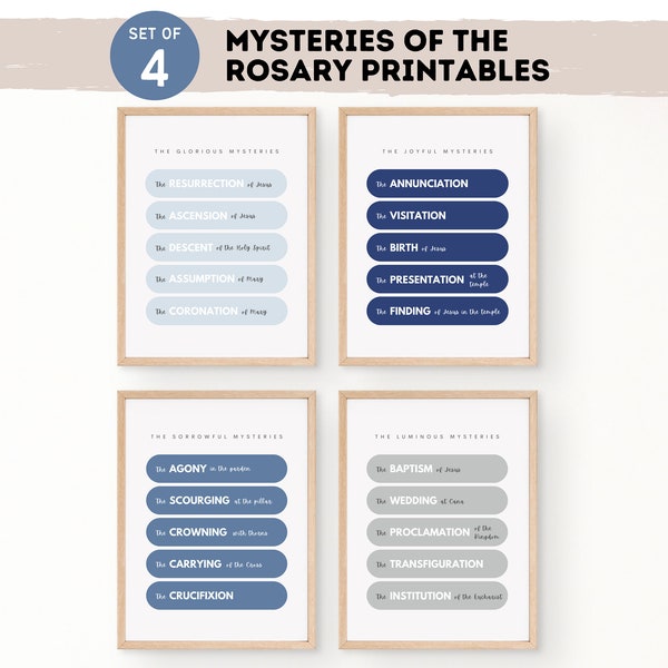 Rosary Printable - Etsy