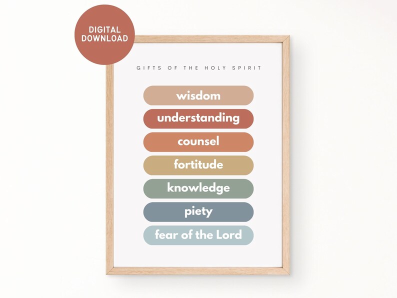 Holy Spirit Printable, Confirmation Gift, Catholic Homeschool Poster ...