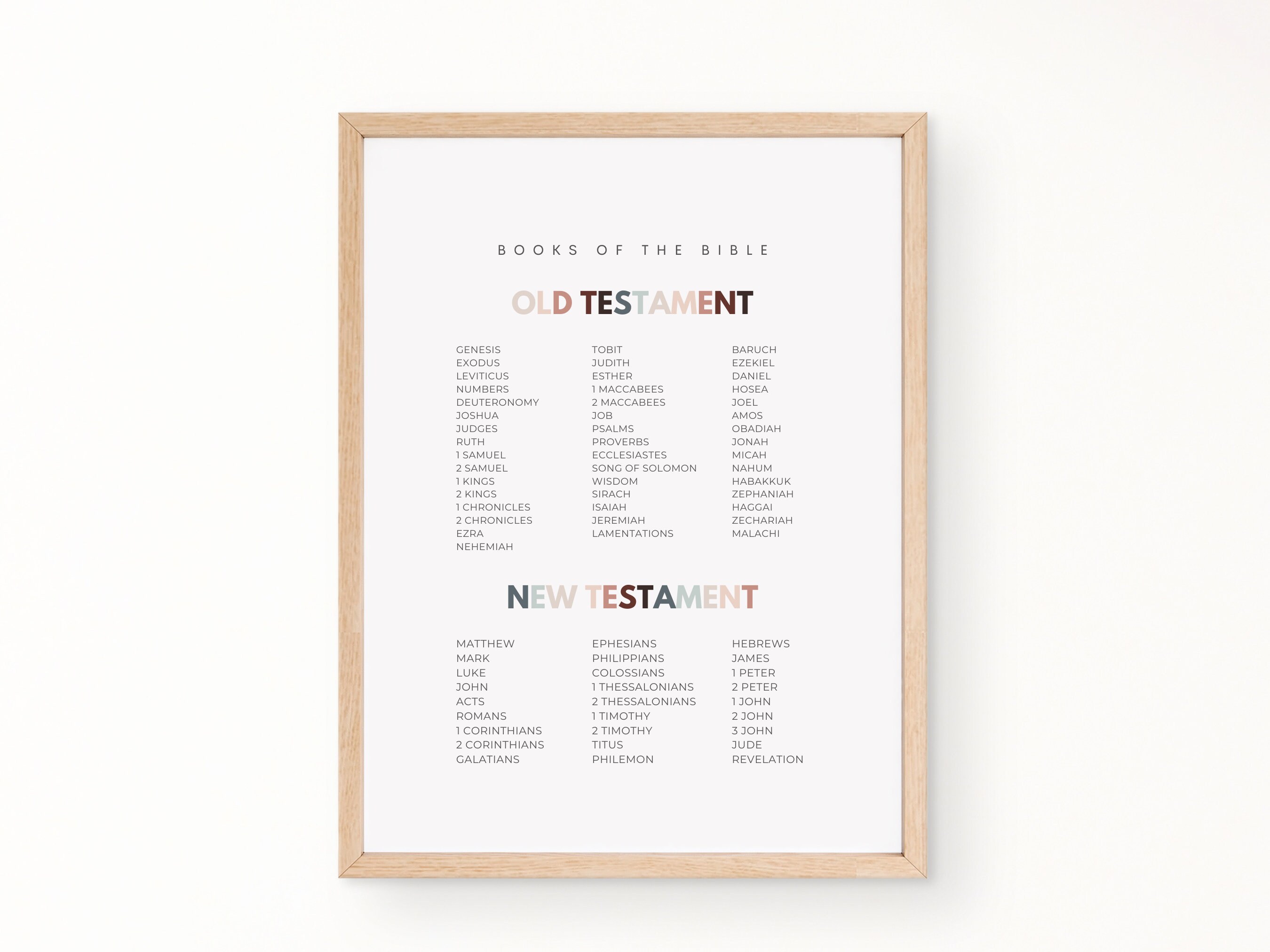 Catholic Homeschool Printables | Catholic Art Poster | Catholic ...