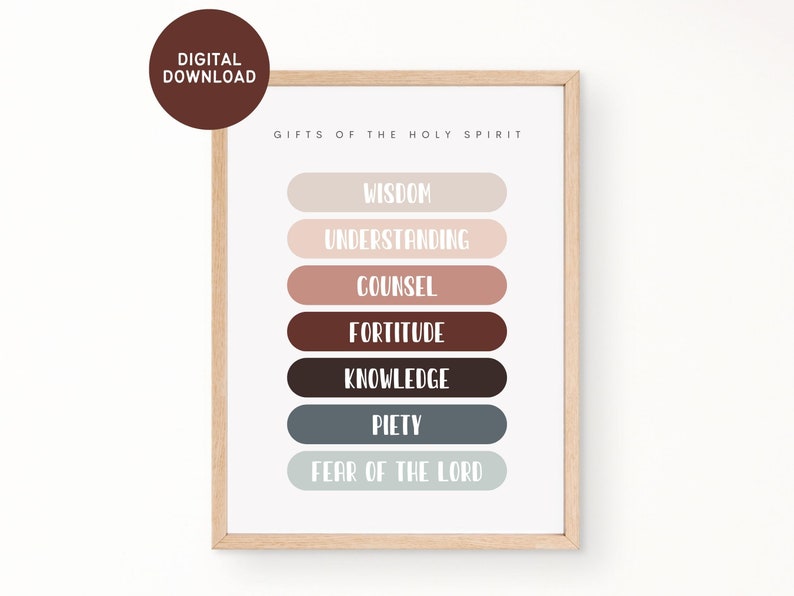 Holy Spirit Printable Confirmation Poster Catholic - Etsy UK