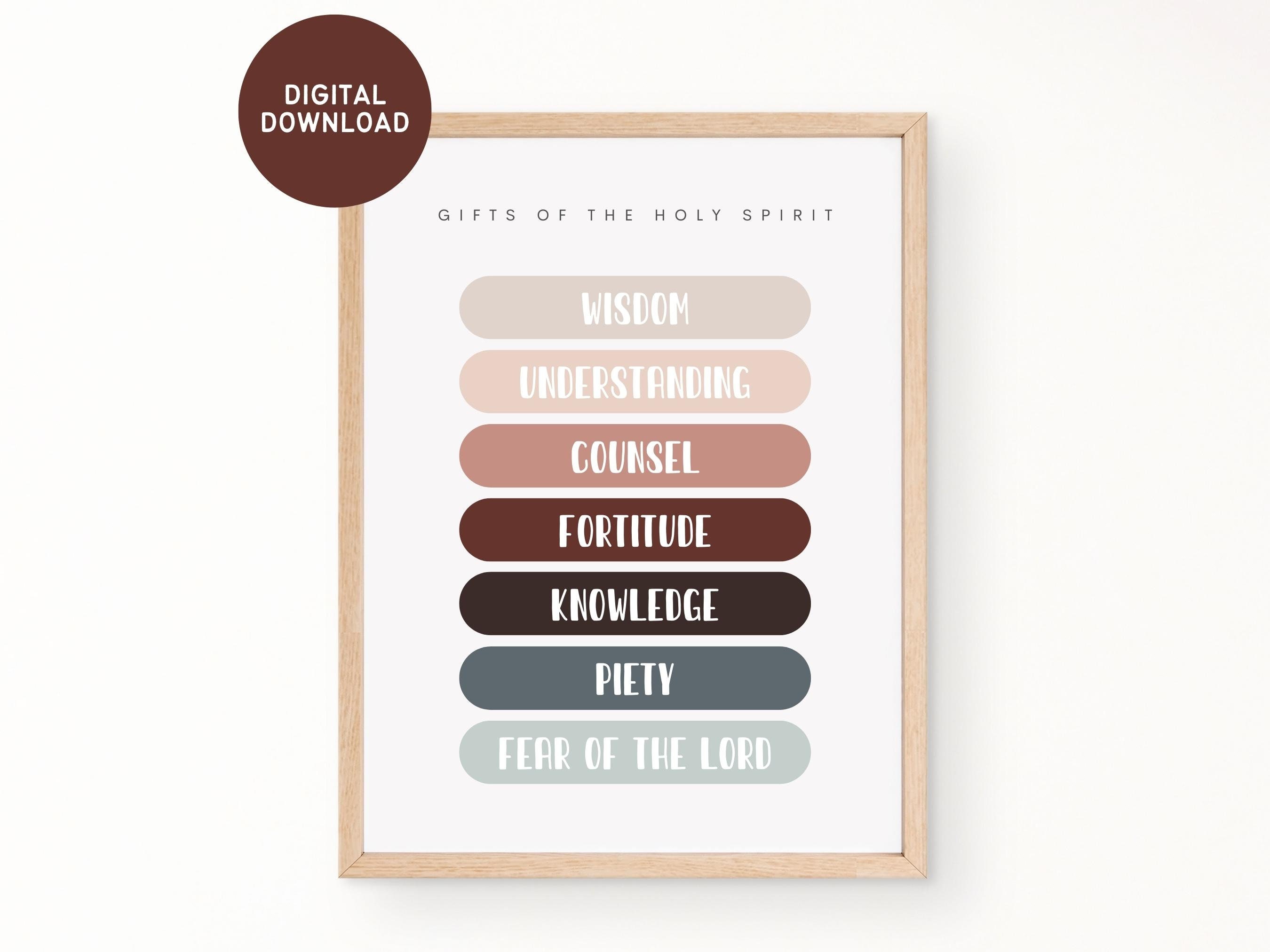 Holy Spirit Printable Confirmation Poster Catholic - Etsy UK