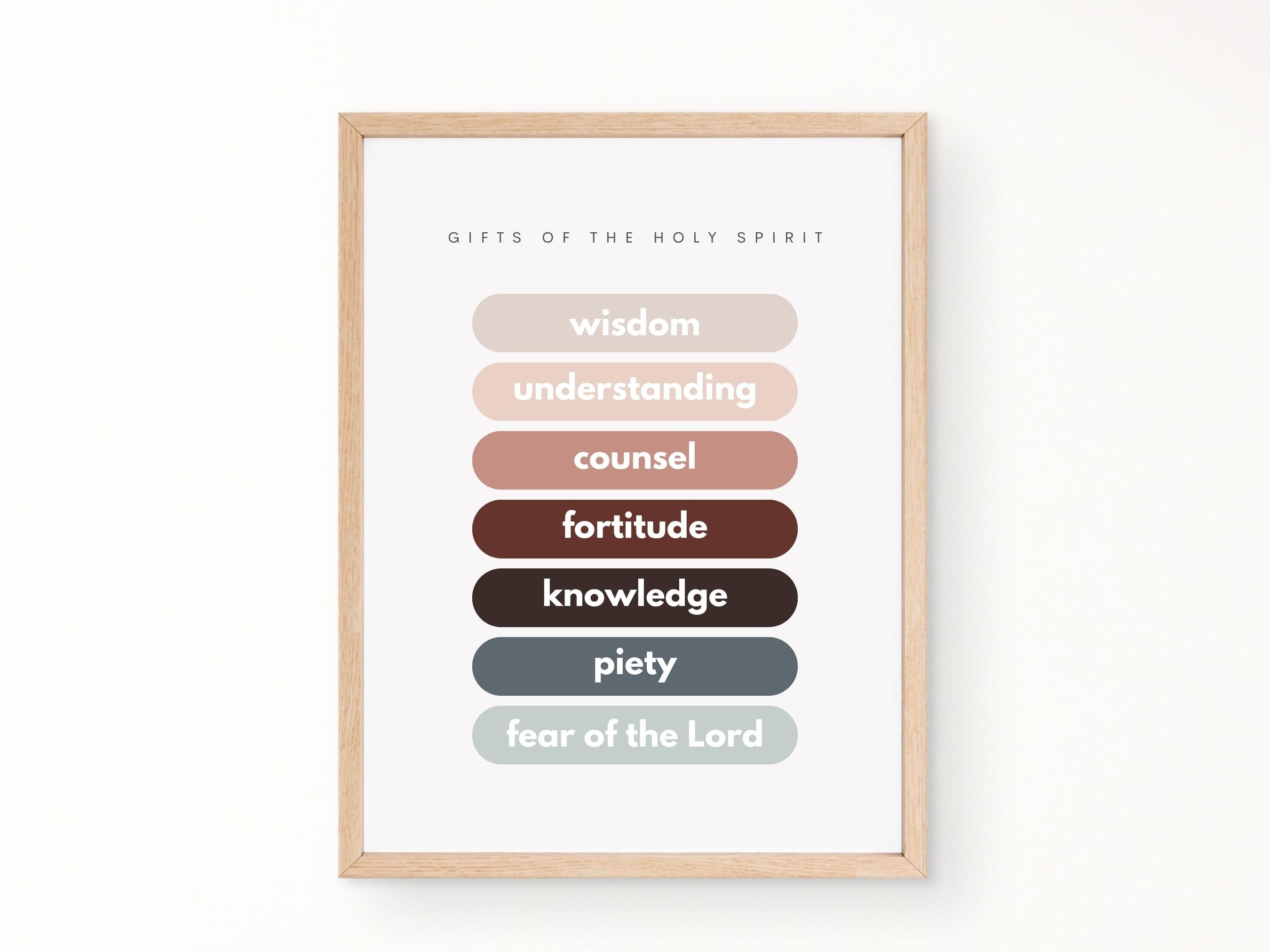 Catholic Homeschool Printable Classroom Poster Catholic Back - Etsy