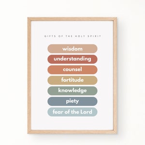 Catholic Homeschool Printable, Catholic Classroom Decor, Catholic Wall ...