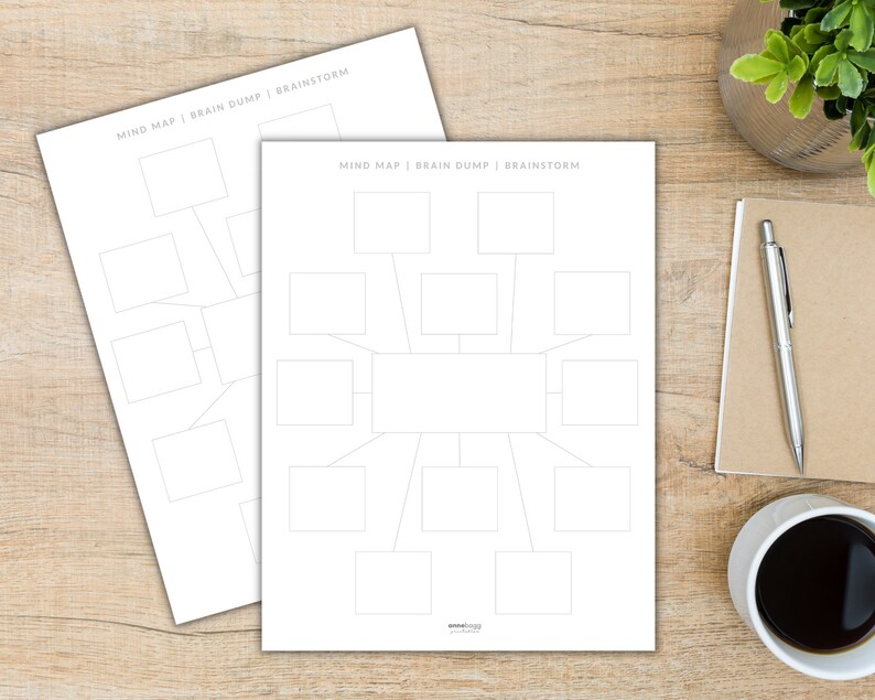 Mind Map, Brain Dump, Brainstorm, Ideas, Creativity, Thoughts Chart, 7 ...