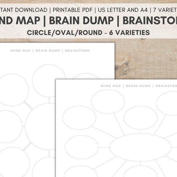 Brainstorm Map - Etsy