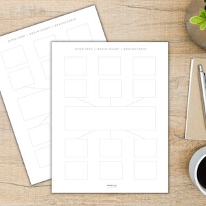 Mind Map, Brain Dump, Brainstorm, Ideas, Creativity, Thoughts Chart, 7 ...