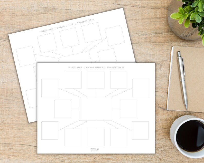 Mind Map, Brain Dump, Brainstorm, Ideas, Creativity, Thoughts Chart, 7 ...