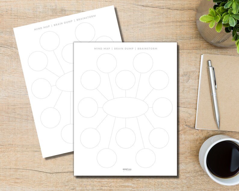 Mind Map, Brain Dump, Brainstorm, Creativity - Round, 6 Varieties, US ...