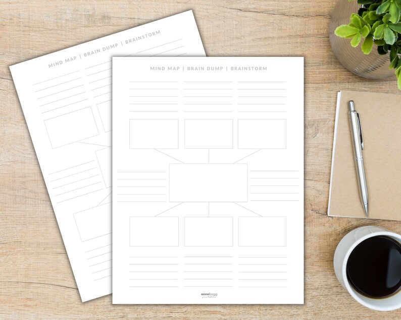 Mind Map, Brain Dump, Brainstorm, Ideas, Creativity, Thoughts Chart, 7 ...