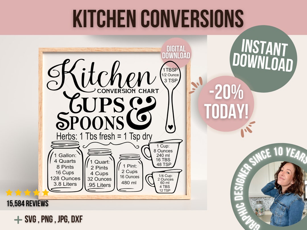 Kitchen Measurement Conversion Chart Svg, Kitchen Svg, Kitchen Decor ...