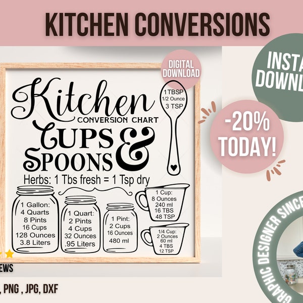 Kitchen Conversion Chart Svg - Etsy