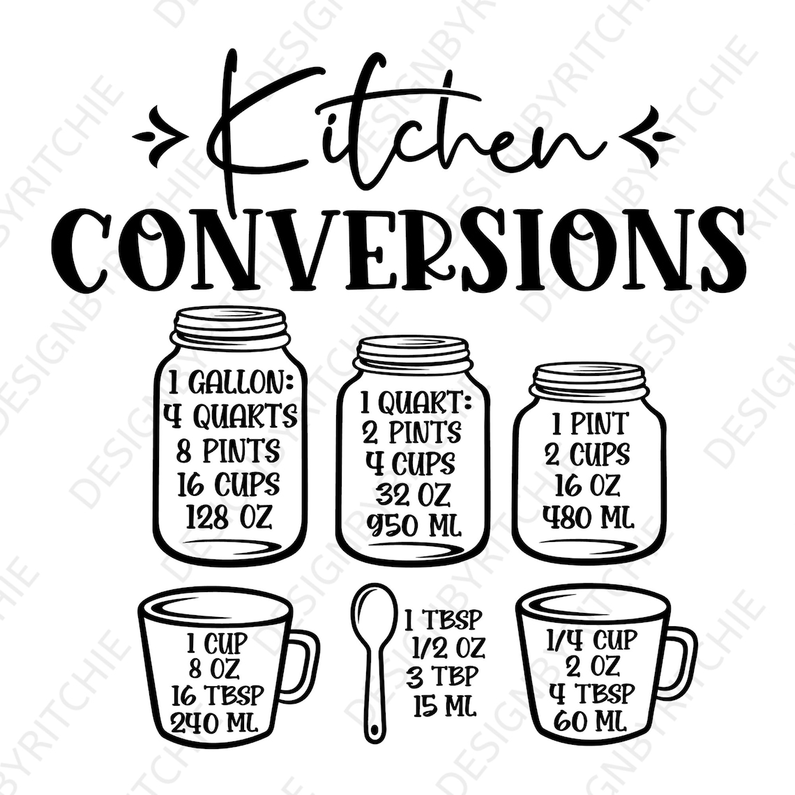 Kitchen Measurement Conversion Chart Svg Kitchen Svg Kitchen - Etsy Canada
