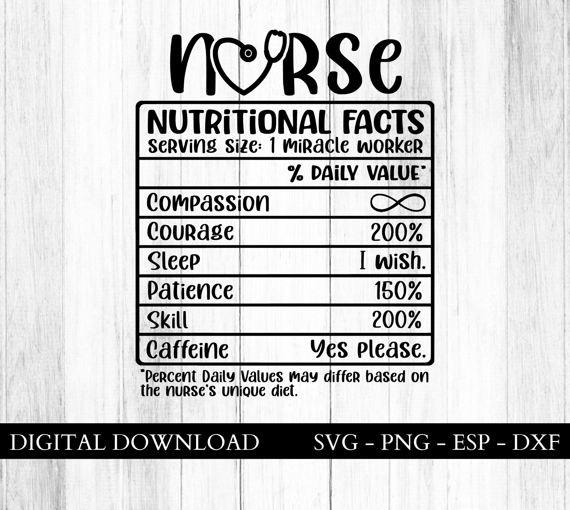 Nurse Nutrition Facts Svg Nurse Svg Funny Nurse Svg - Etsy Canada