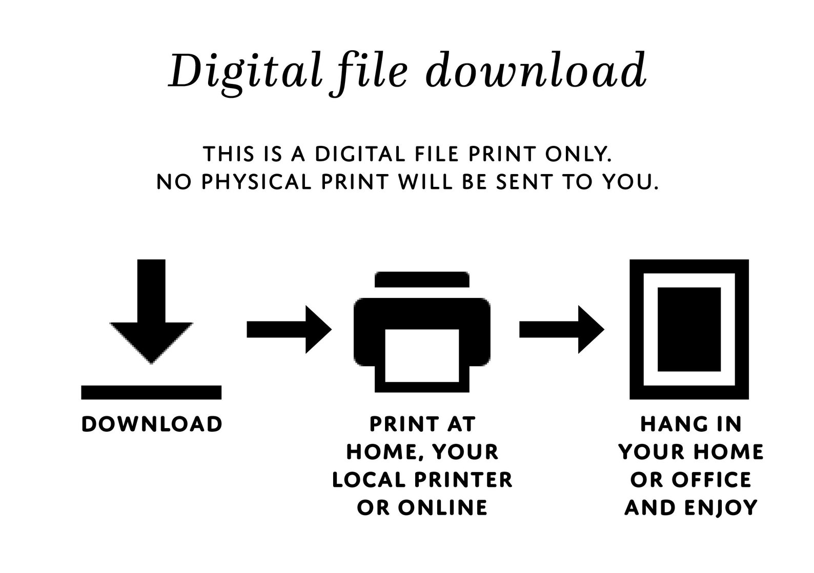 Rock on Graphic Wall Art Hand Sign Digital Print - Etsy