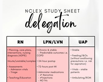 Nursing Delegation and Prioritization Cheat Sheet or Study Guide, 5 ...