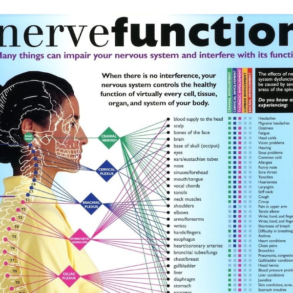 CURSE REMOVAL PRAYER - Etsy Canada