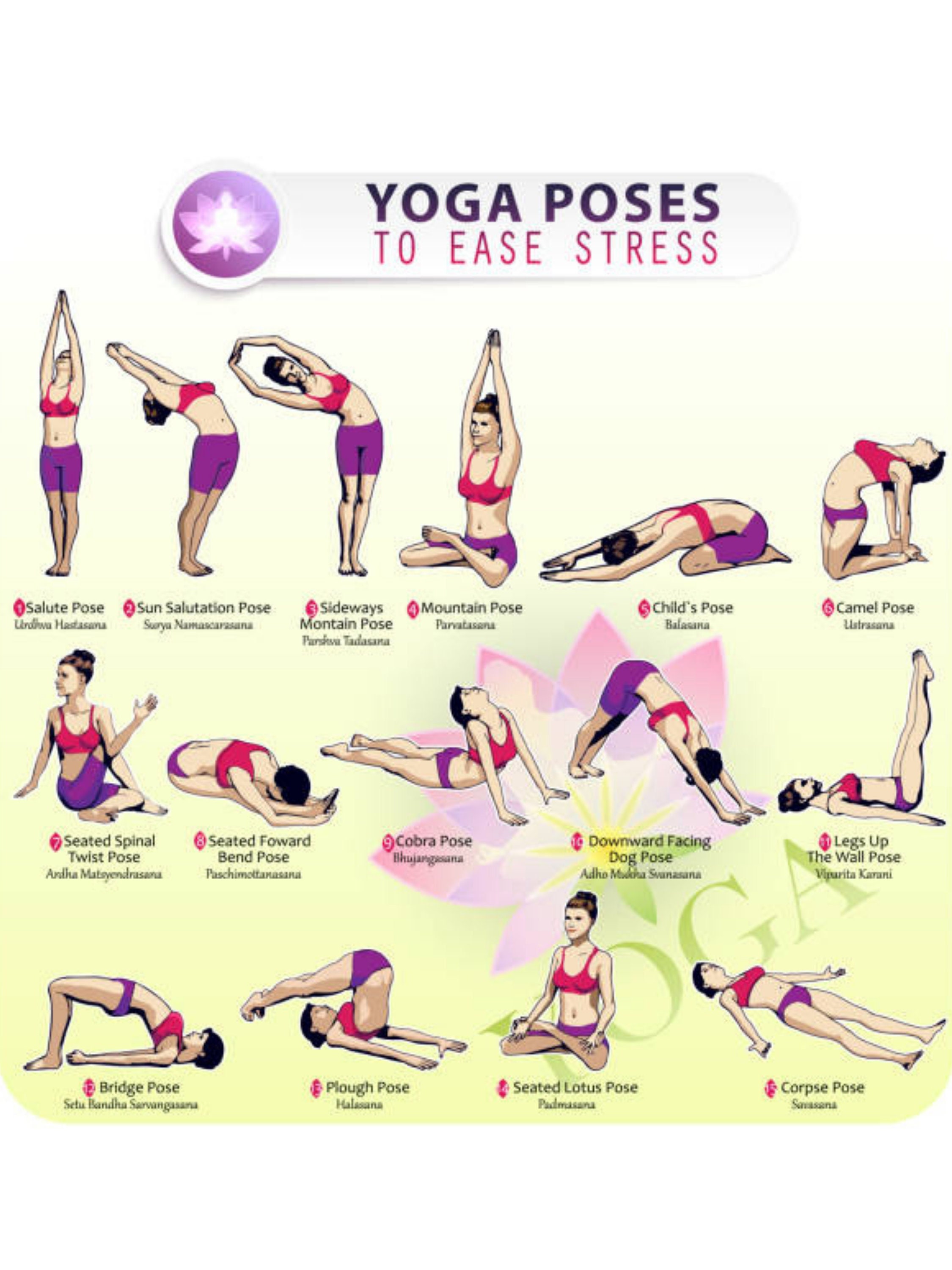 Yoga Poses to Ease Stress Chart - Etsy