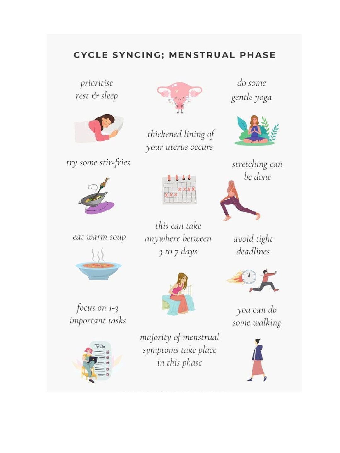 Cycle Syncing and Menstrual Phase - Etsy