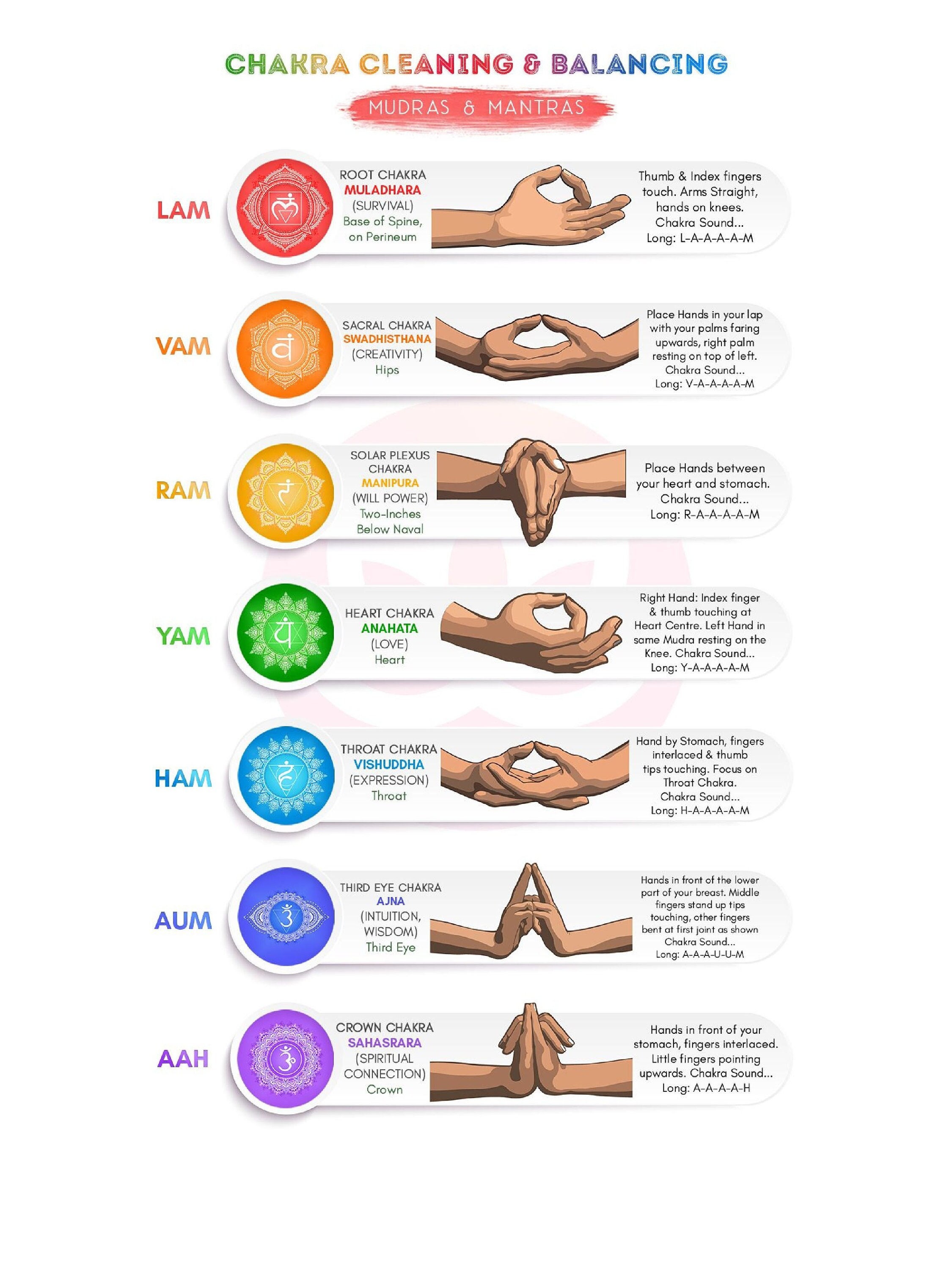 CHAKRA AND BALANCING - Etsy
