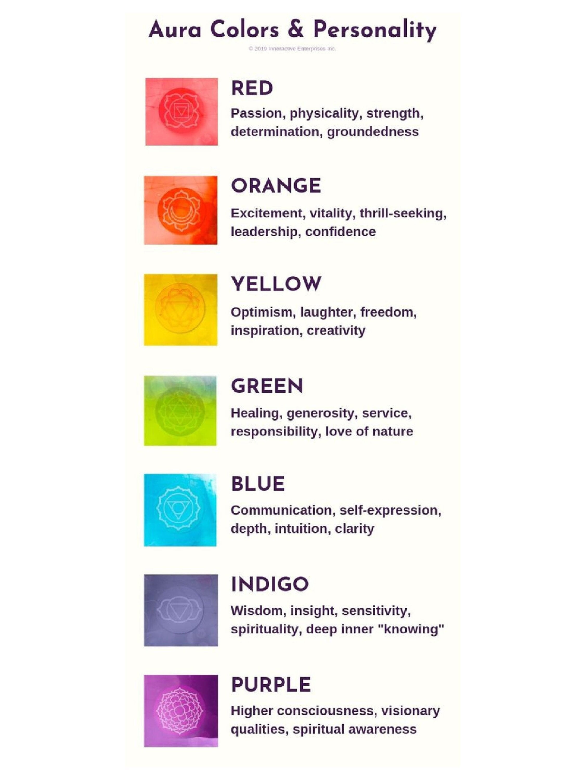 AURA COLORS and PERSONALITY - Etsy