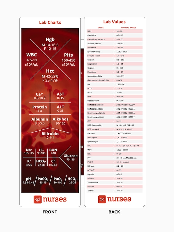 Official QD Nurse Lab Charts and Lab Values - Etsy