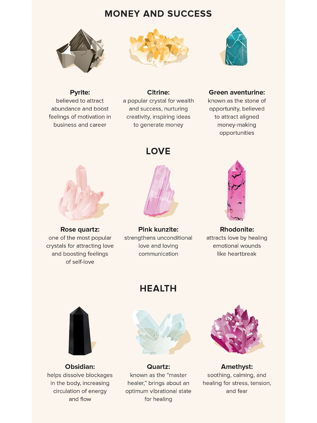 Crystals for Success Love and Life - Etsy
