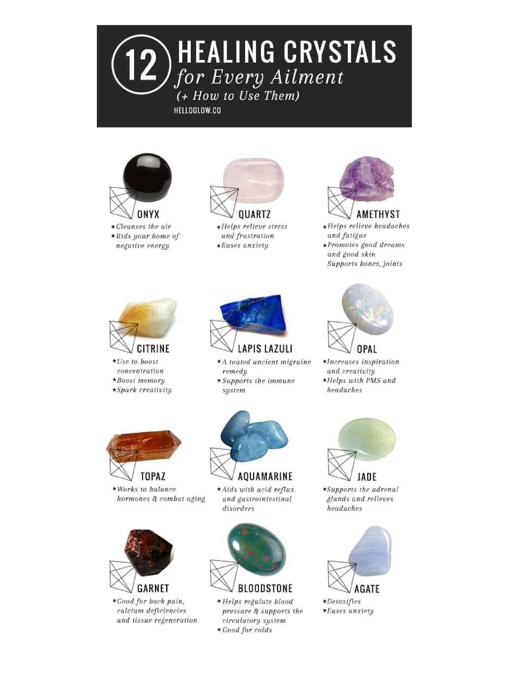 Healing Crystals for Every Sickness, Healing Stones - Etsy