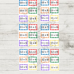 Printable Math MULTIPLICATION FACTS FLASHCARDS and Multiplication Chart ...