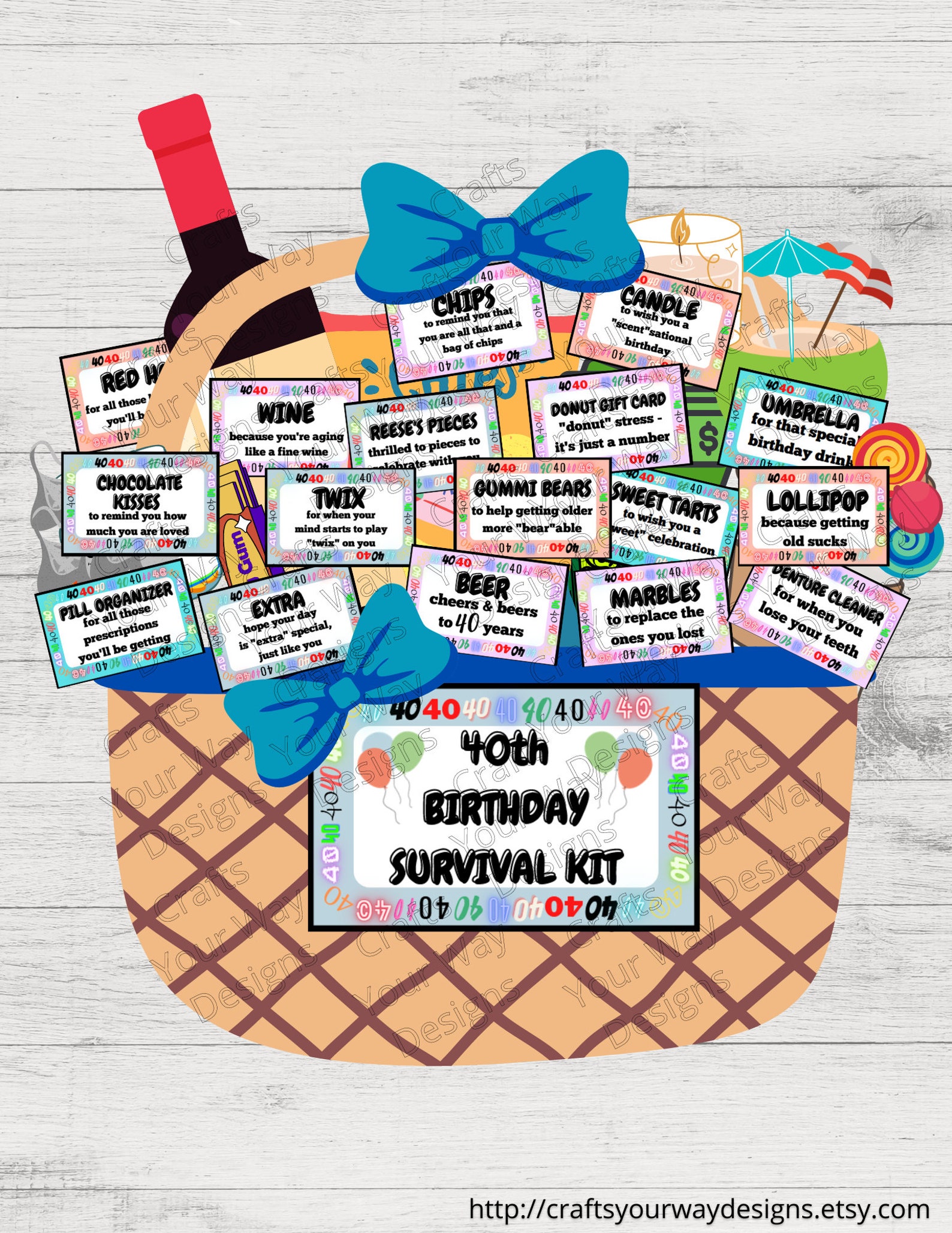 40th BIRTHDAY Survival Kit, 40th Birthday Care Package, Gift Tags ...