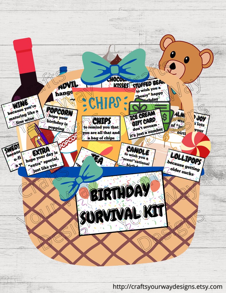 Instant Download Printables- Birthday Survival Kit, Birthday Care ...