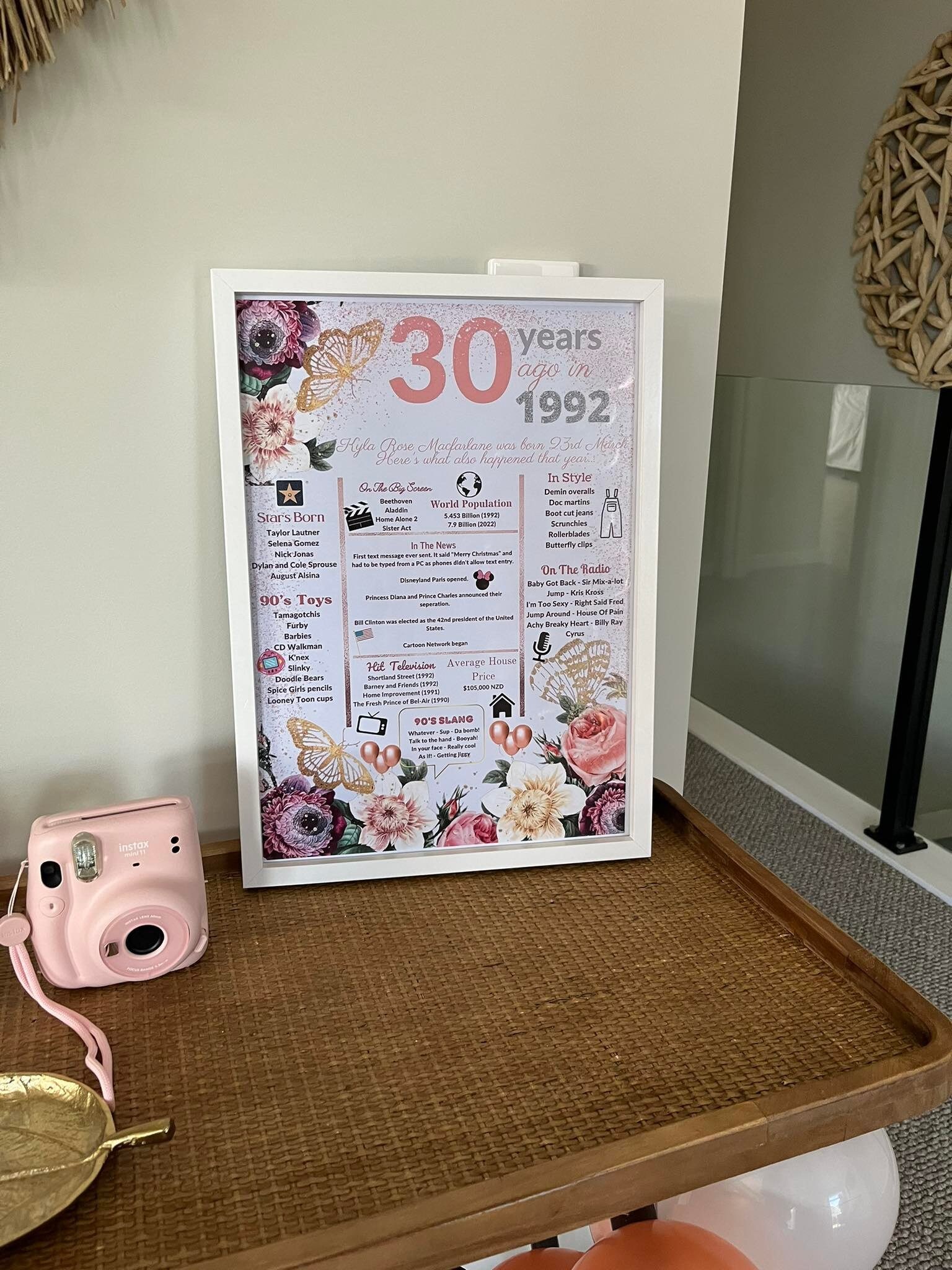 Milestone Sign, the Year You Were Born, Back in 1992 Board, 30th Poster ...