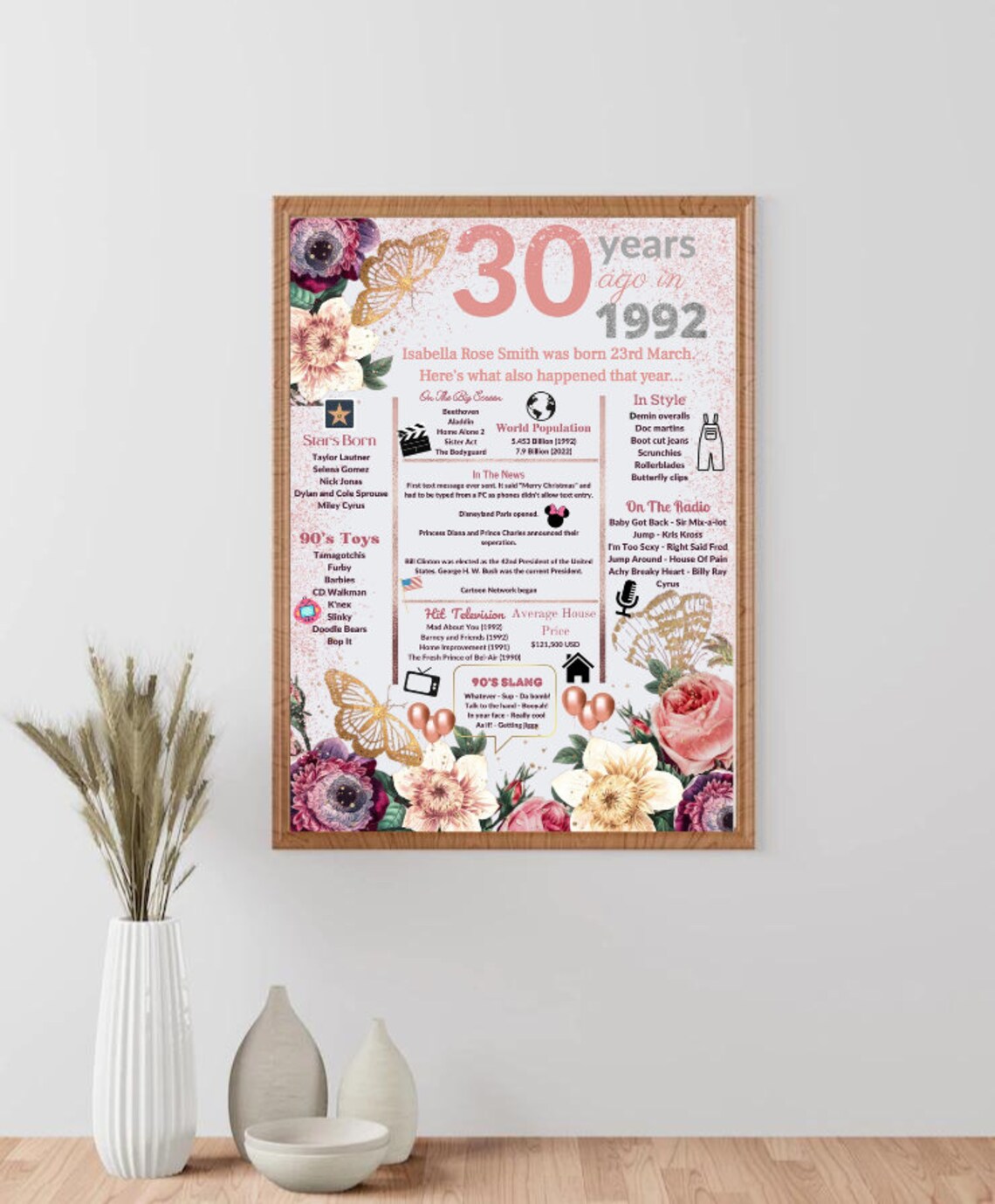 Milestone Sign, the Year You Were Born, Back in 1992 Board, 30th Poster ...