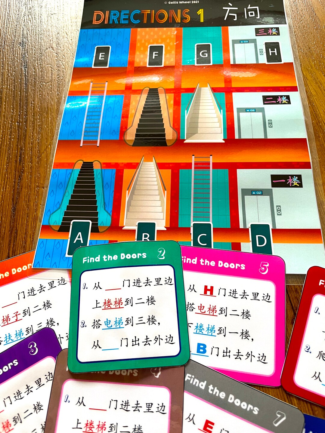 Study Kit 05 DIRECTIONS 1 - Chinese Learning Intensive Kits - Etsy