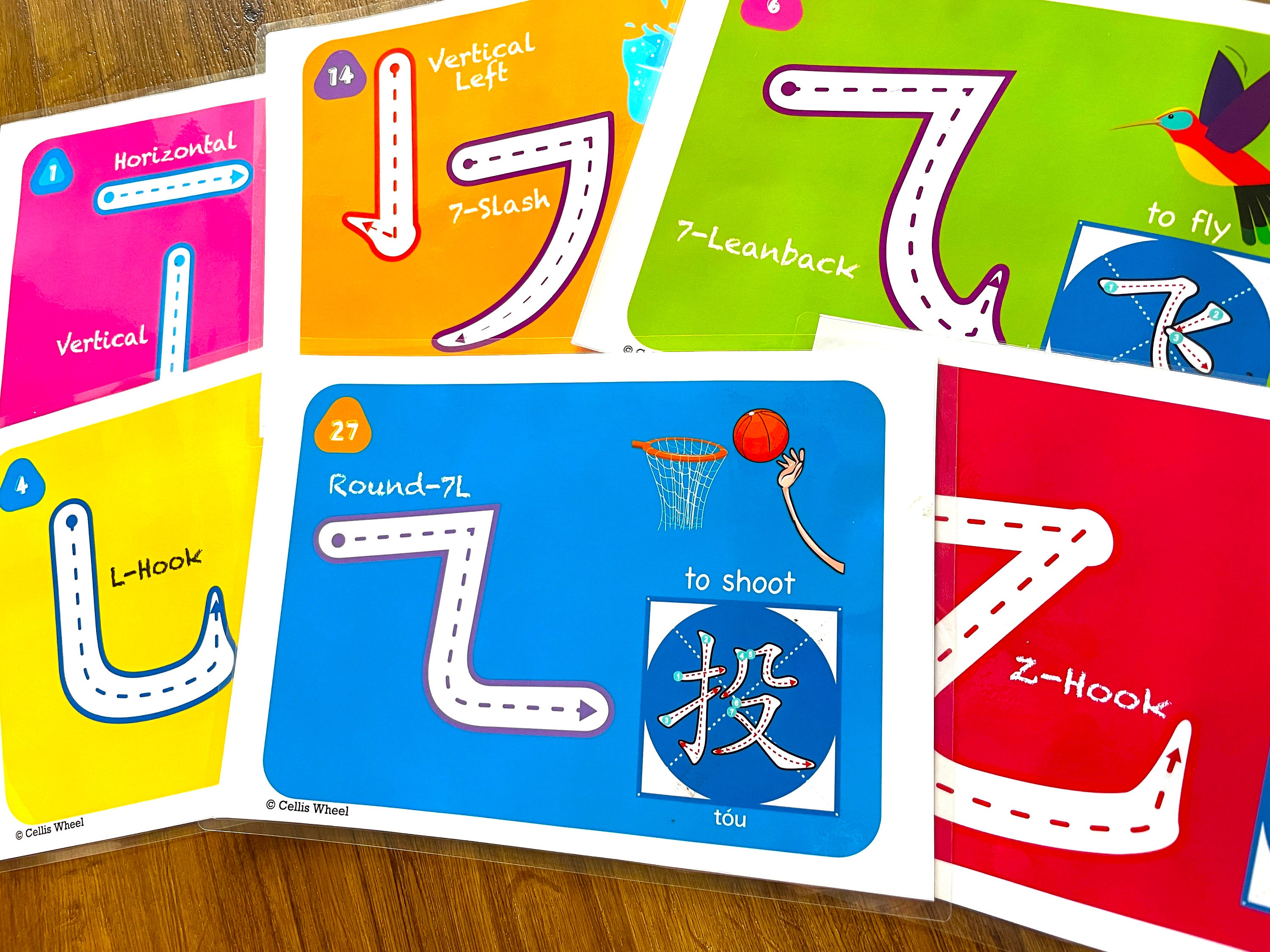 Chinese Strokes Tracing Activity - Chinese Writing - Etsy