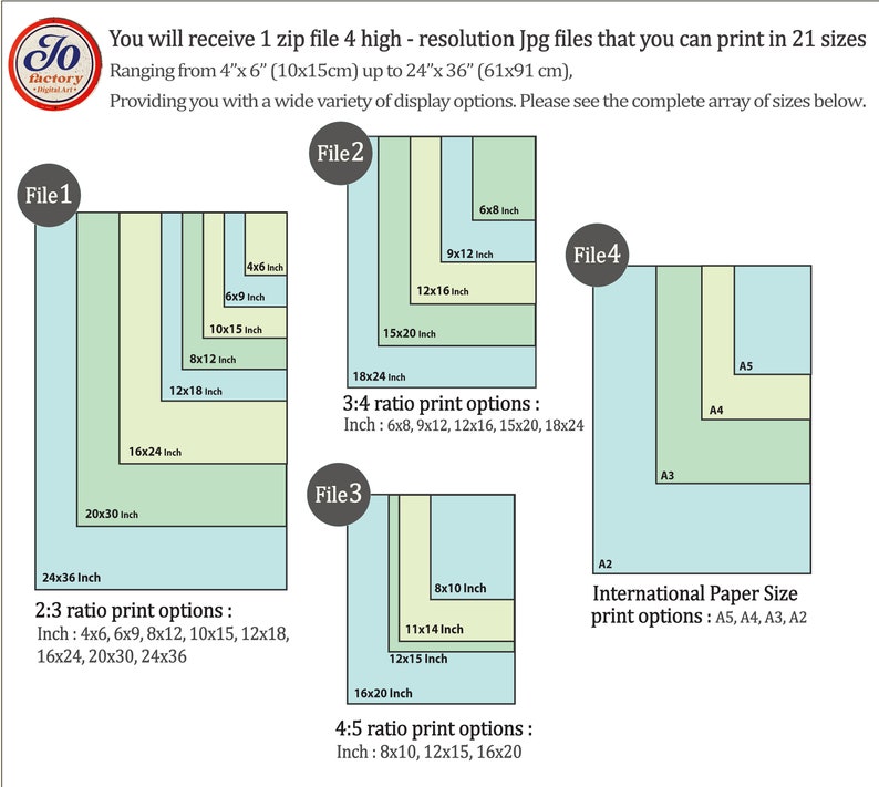 Printable, Printable Wall Art. Printable Art, Wall Decor Prints ...