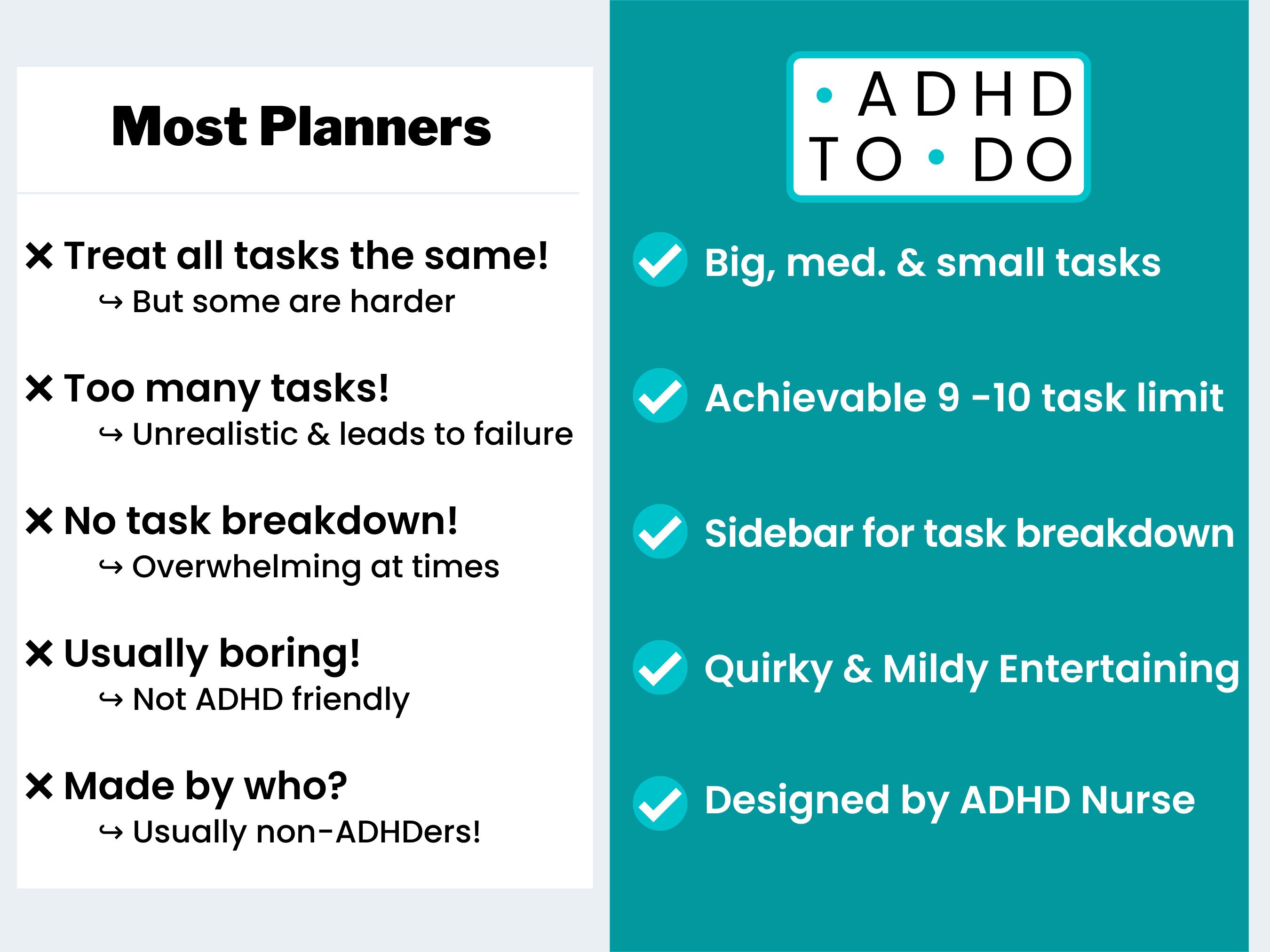Quirky Expert-made ADHD To-do List for ADHD Teens & ADHD - Etsy UK