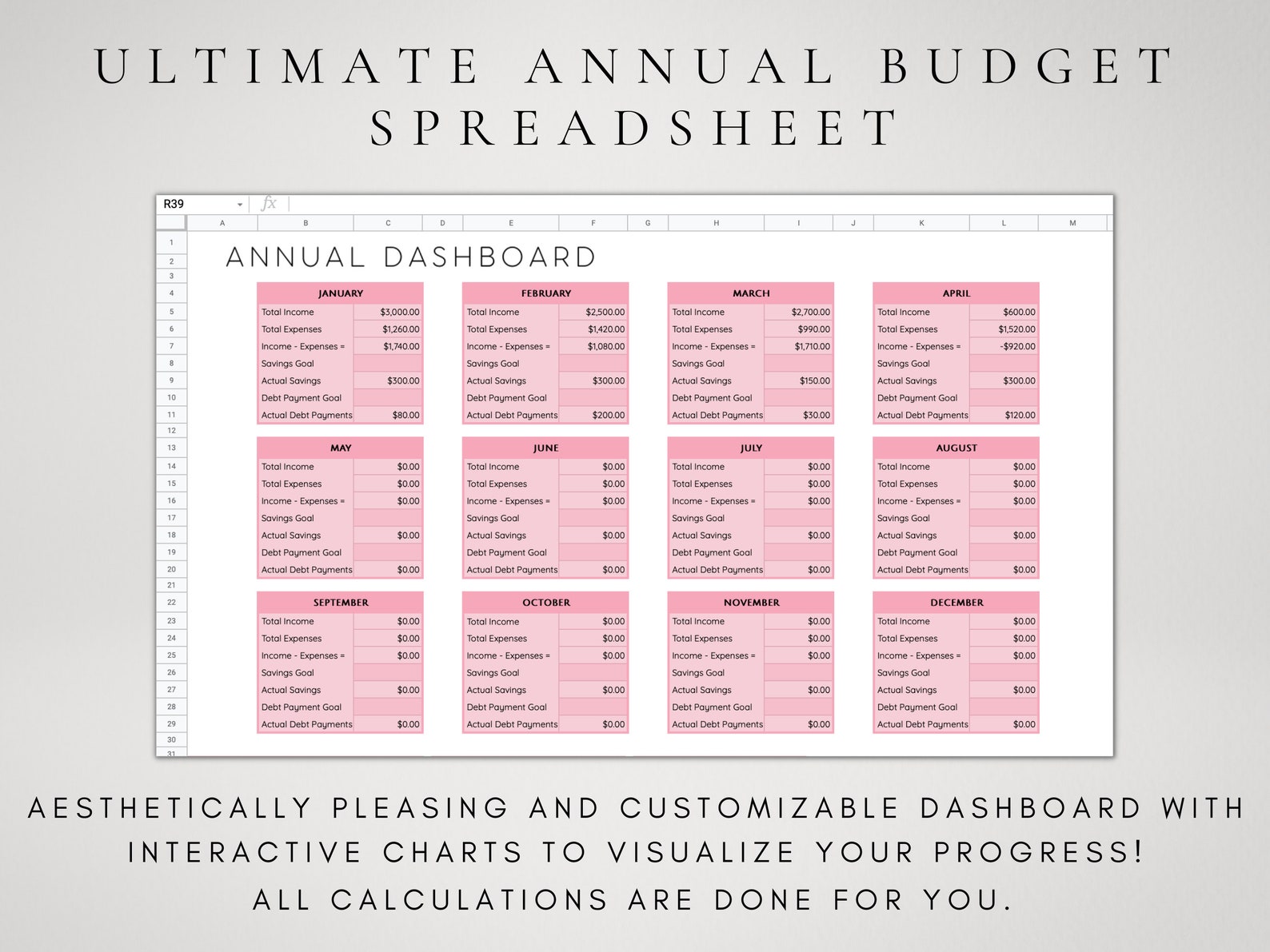 Budget Template Google Sheets Annual Budget Spreadsheet | Etsy