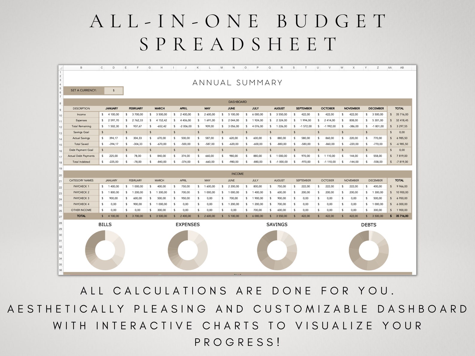 Excel Budget Template Spreadsheet Bundle Monthly Budget - Etsy