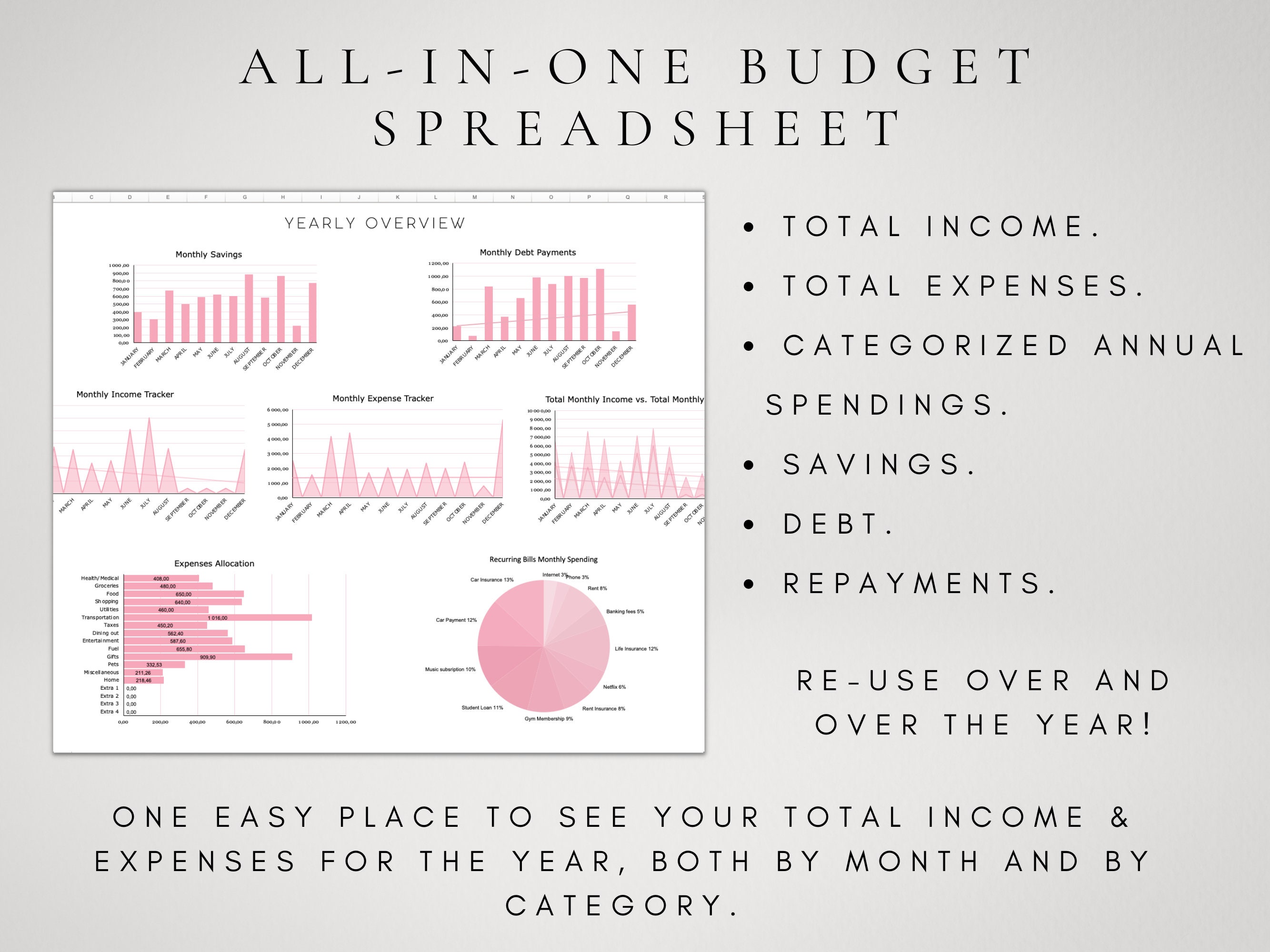 Digital Budget Excel Spreadsheet Financial Dashboard Mega - Etsy