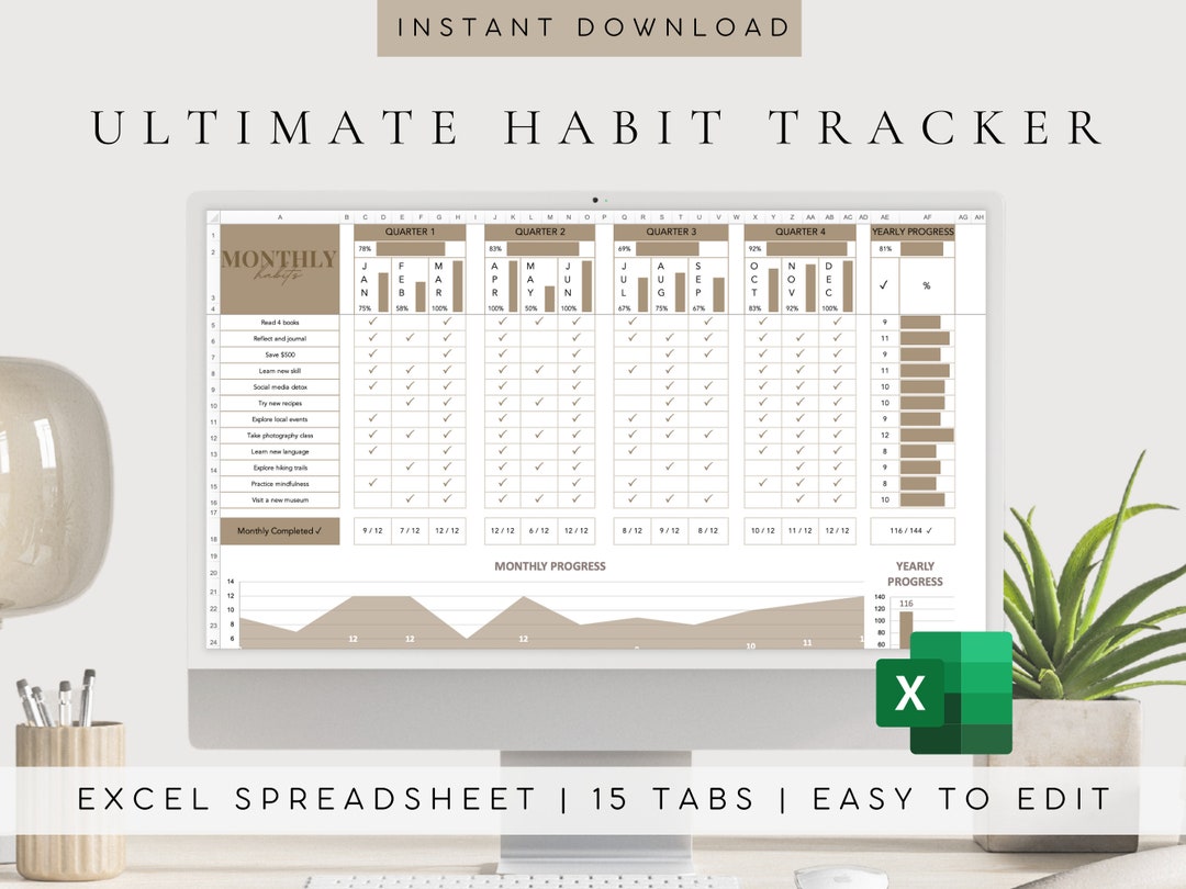 Habit Tracker 2024 Excel Template Habit Spreadsheet Template Excel ... Habit Tracker 2024 Excel Template Habit Spreadsheet Template Excel ...