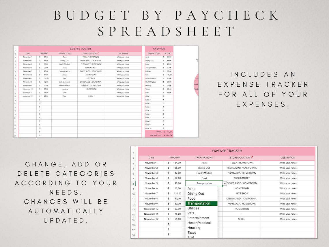 Budget by Paycheck Excel Monthly Budget Planner Template - Etsy